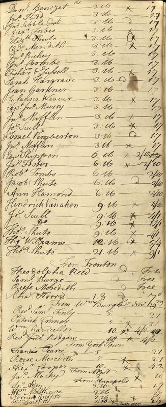 Introducing Franklin’s Philadelphia Post Office Ledgers