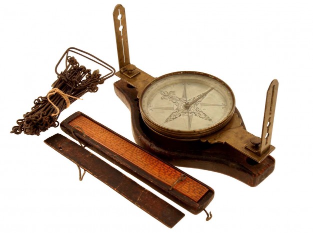 A Few Technical Items: Questions About 18th Century Surveying ...
